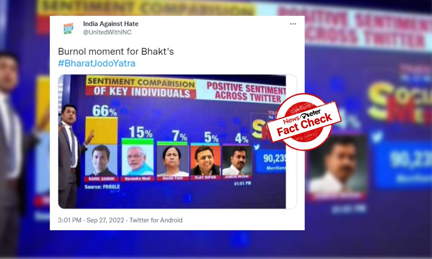 Morphed graphic shows Rahul Gandhi as most popular leader