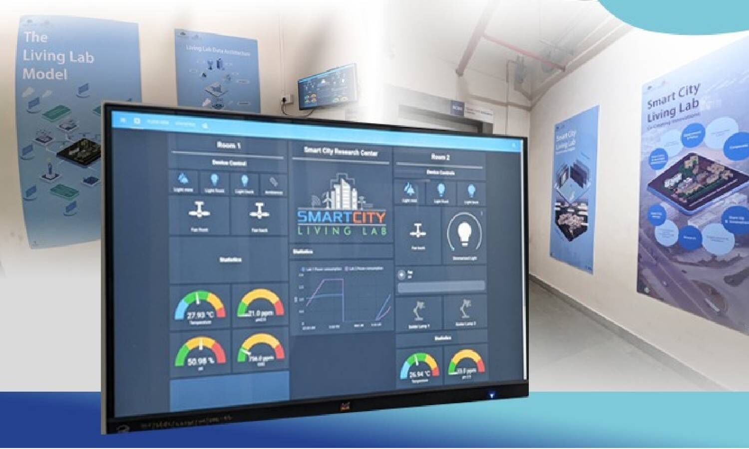 Smart campus: India's first living lab opened at IIIT Hyderabad