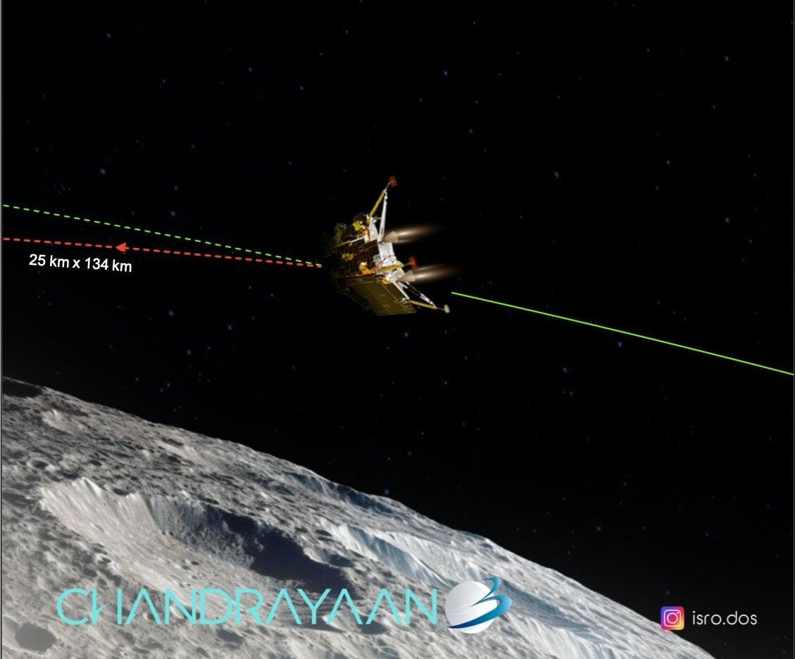 Chandrayaan-3: All you want to know about India’s moon mission