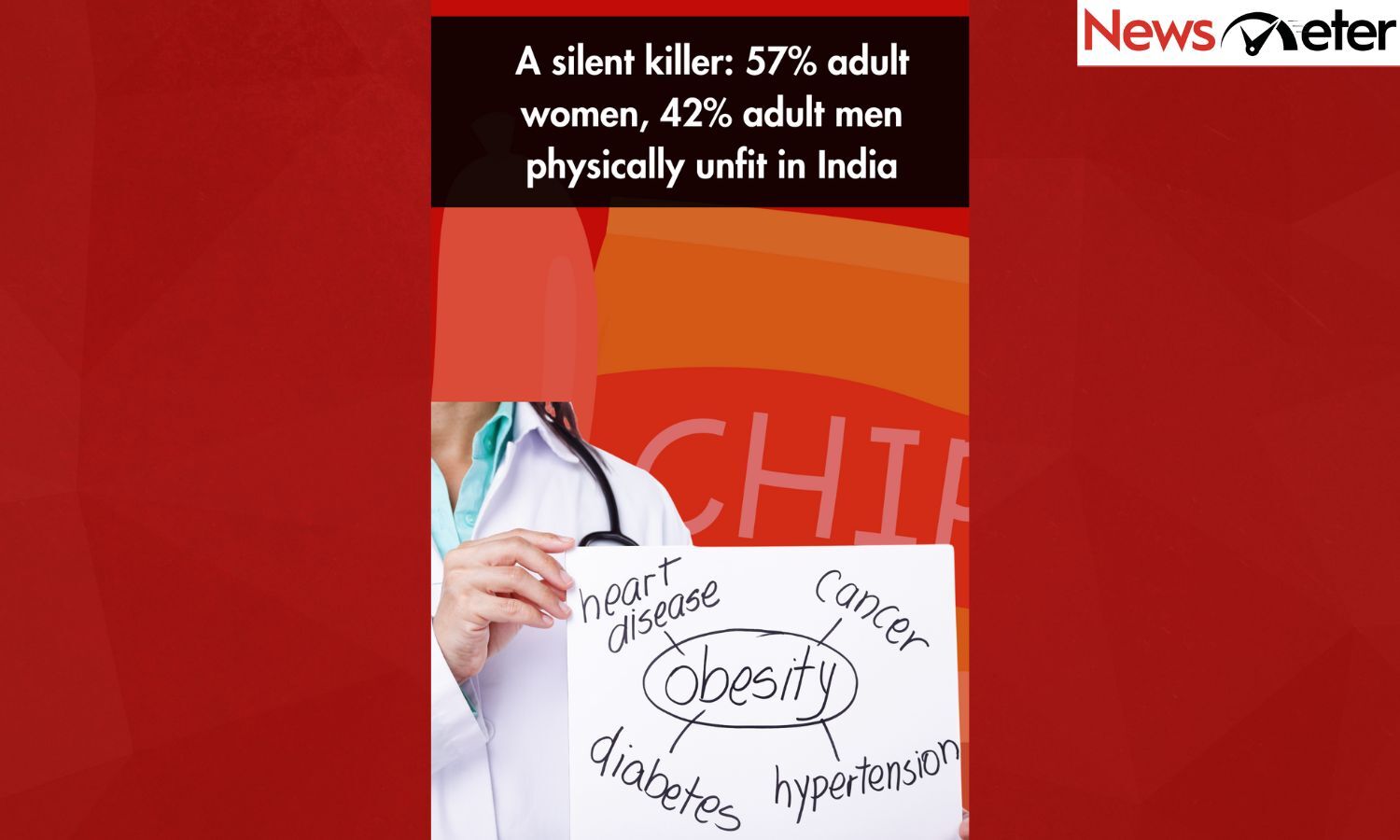 A silent killer: 57% adult women, 42% adult men physically unfit in India